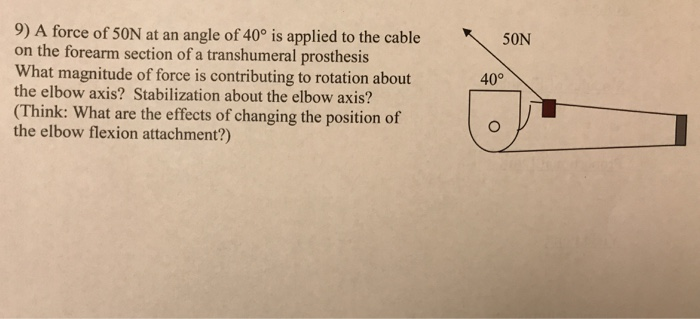 Solved 50N 9) A force of 50N at an angle of 40° is applied | Chegg.com