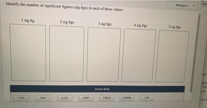 Solved Identify the number of significant figures (sig figs) | Chegg.com