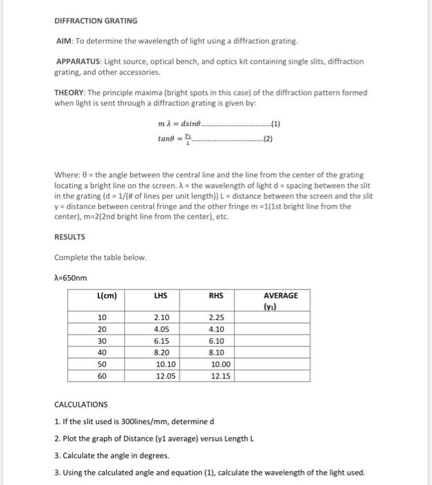 Solved DIFFRACTION GRATING AIM: To determine the wavelength | Chegg.com
