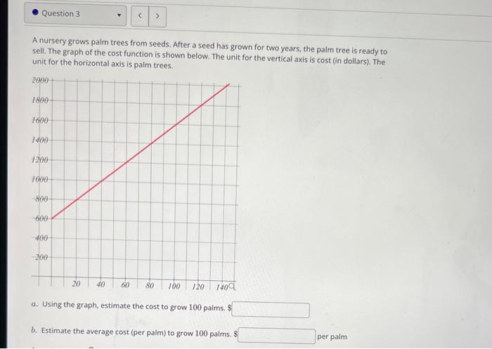 Solved A nursery grows palm trees from seeds. After a seed | Chegg.com