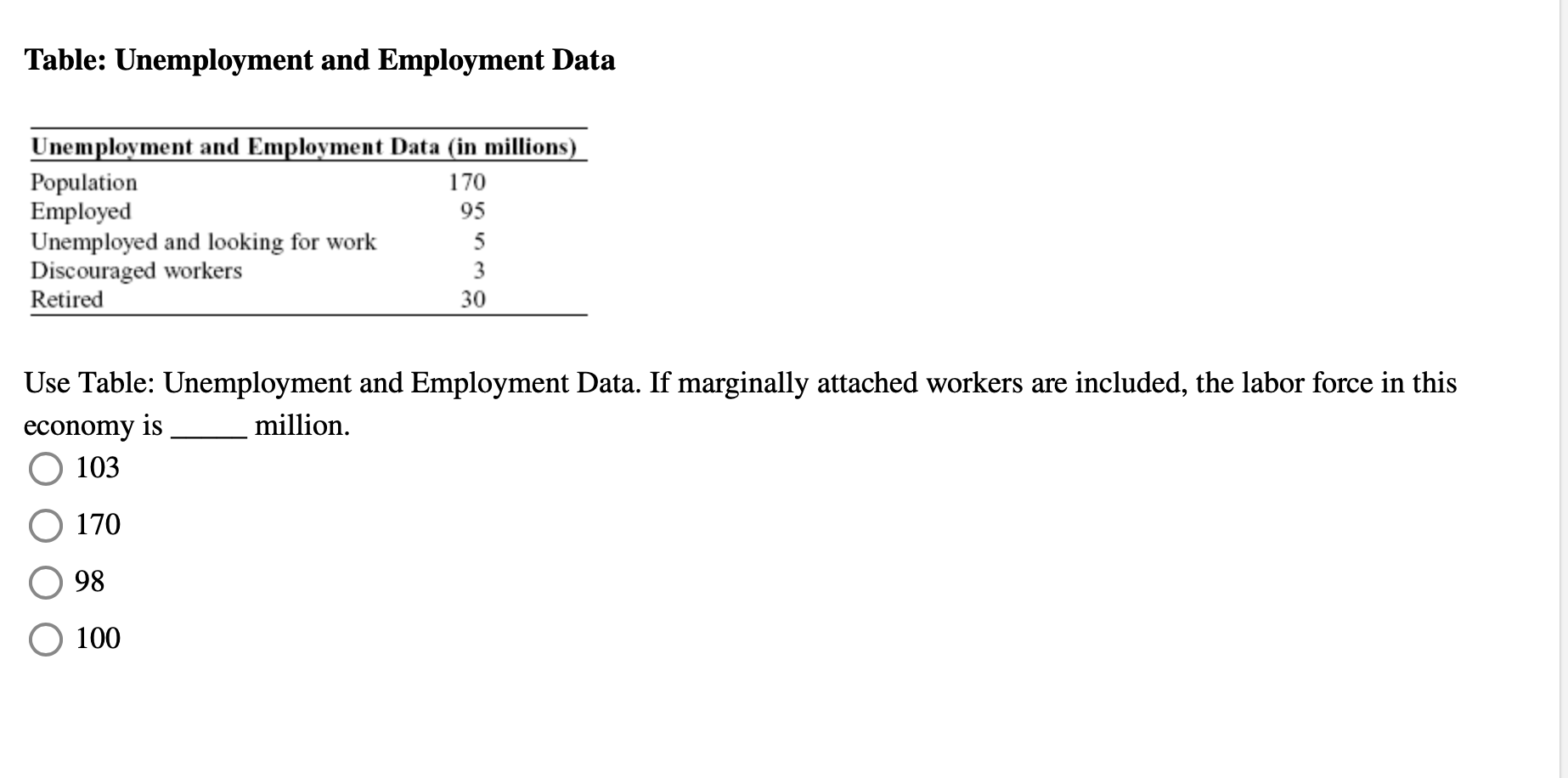 Solved Table: Unemployment and Employment DataUse Table: | Chegg.com