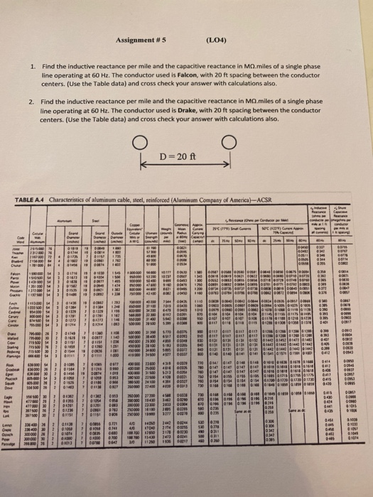Solved Assignment #5 (L04) 1. Find the inductive reactance | Chegg.com