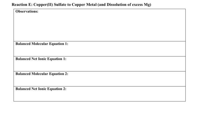 Solved Reaction A: Copper Metal to Copper(II) Nitrate | Chegg.com