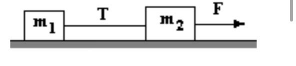 Solved 3.Blocks of mass m1 = 3 kg and m2 = 4 kg, with a | Chegg.com