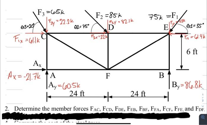 Solved 2 Determine The Member Forces 