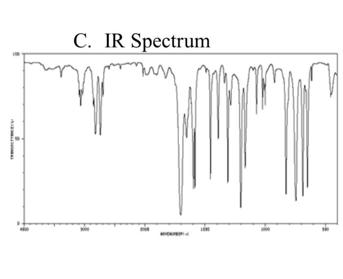 Solved C. IR Spectrum MODE 100 co 1000 55 | Chegg.com