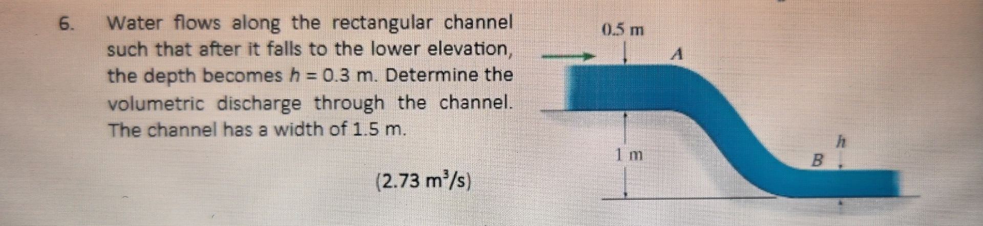 Solved Water flows along the rectangular channel such that | Chegg.com