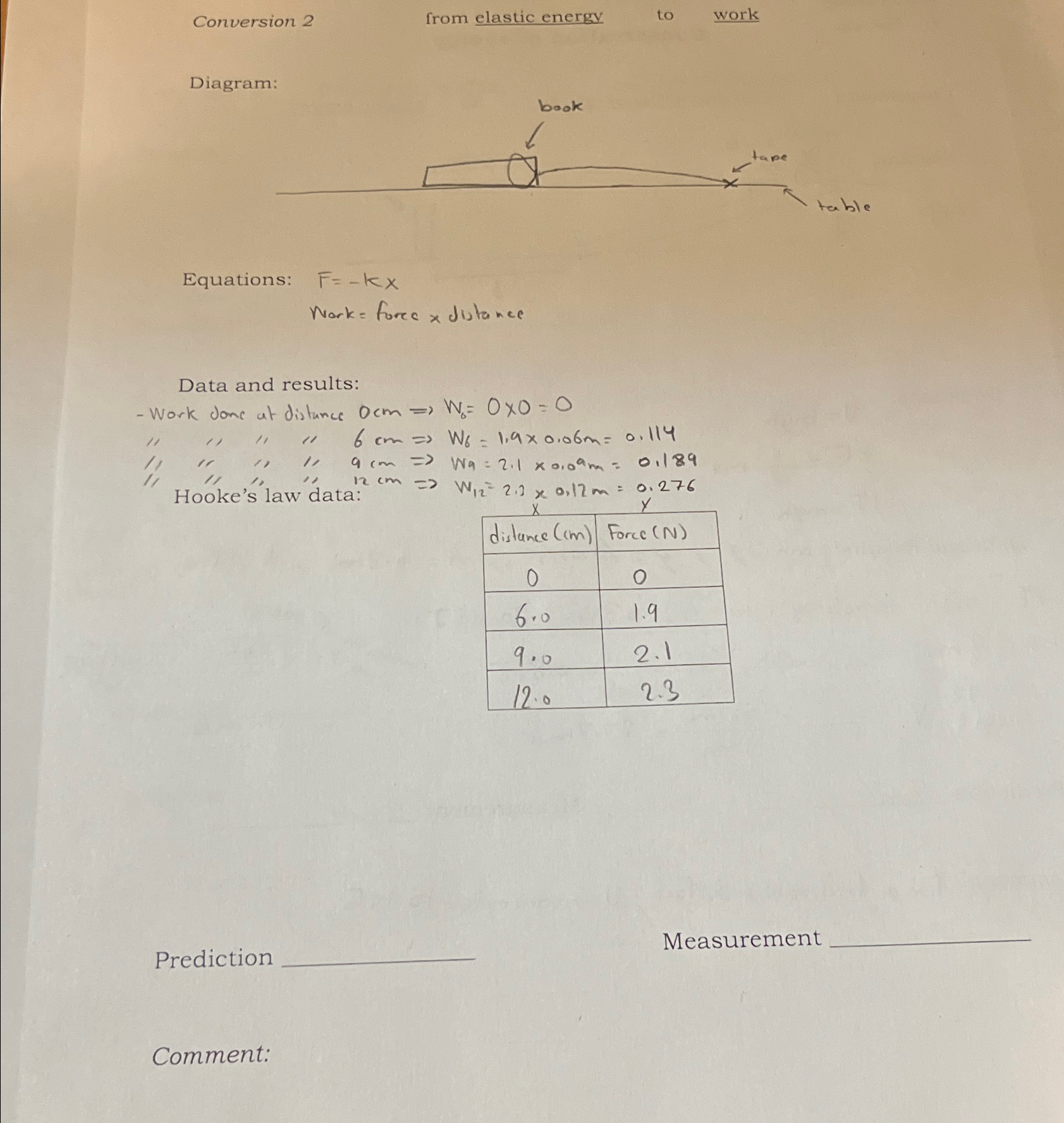 Solved Conversion 2from elastic | Chegg.com