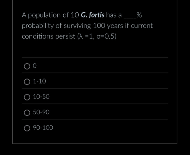 Solved A population of 10G. ﻿fortis has a q, % ﻿probability | Chegg.com