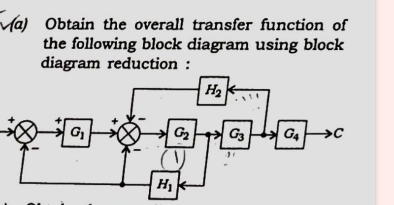 Solved (a) ﻿Obtain the overall transfer function of the | Chegg.com