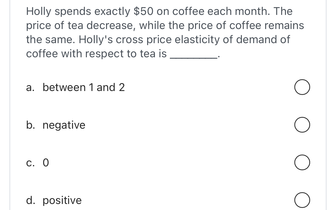 Solved Holly spends exactly $50 ﻿on coffee each month. The | Chegg.com