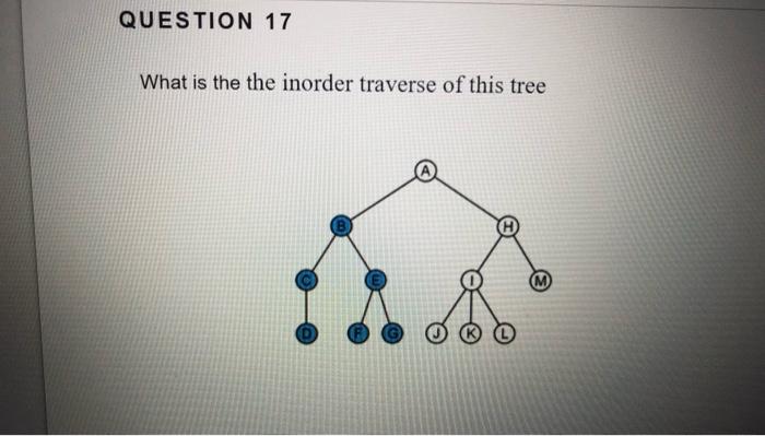 Solved QUESTION 17 What is the the inorder traverse of this | Chegg.com