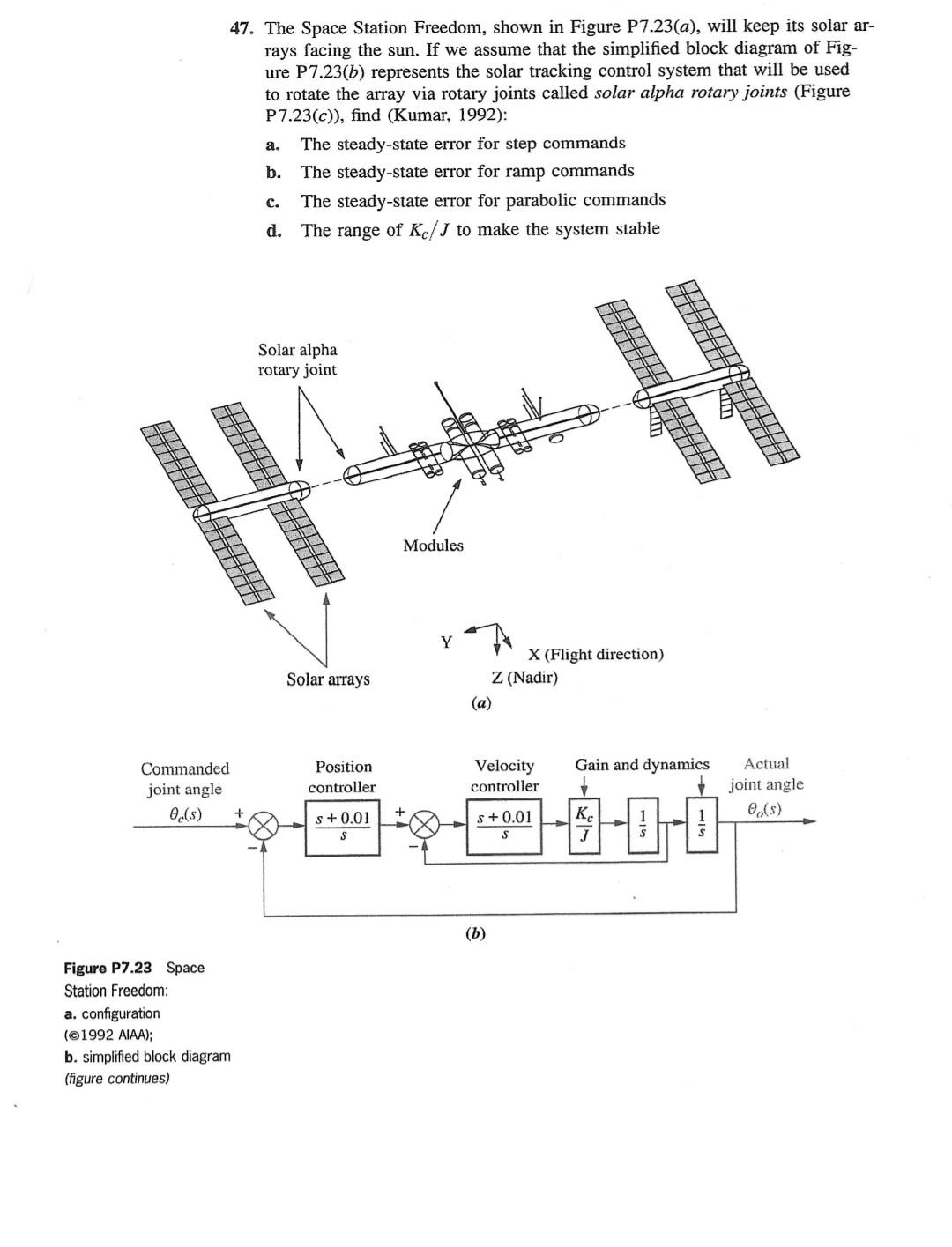 Solved 47. The Space Station Freedom, shown in Figure | Chegg.com
