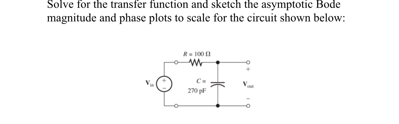 Solved Solve for the transfer function and sketch the | Chegg.com