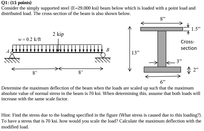 Solved PLEASE SHOW ALL FORMULAS AND STEPS! Q1: (15 | Chegg.com