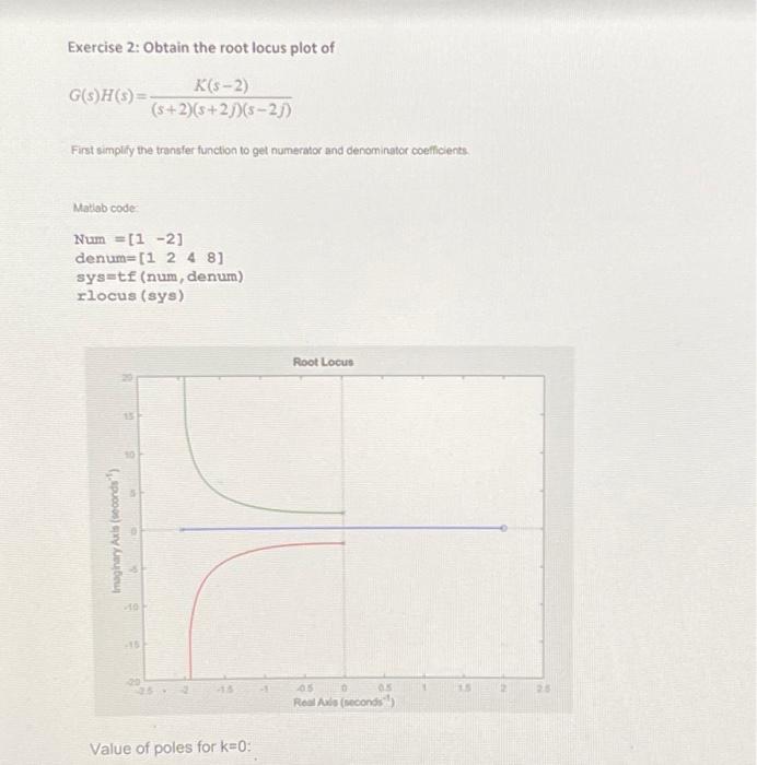 Solved Exercise 2: Obtain the root locus plot of | Chegg.com