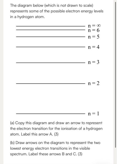Solved The diagram below (which is not drawn to scale) | Chegg.com