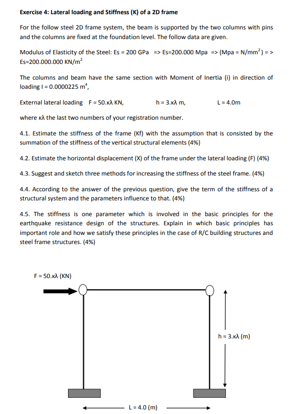 Solved Exercise 4: Lateral loading and Stiffness (K) ﻿of a | Chegg.com