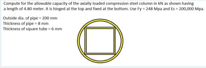 Solved Compute for the allowable capacity of the axially | Chegg.com