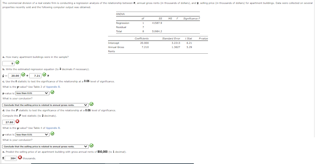 Solved Given are five observations for two variables, x ﻿and | Chegg.com