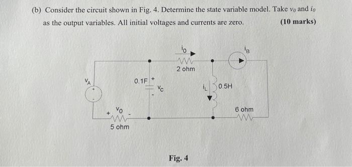 Solved (b) Consider the circuit shown in Fig. 4. Determine | Chegg.com