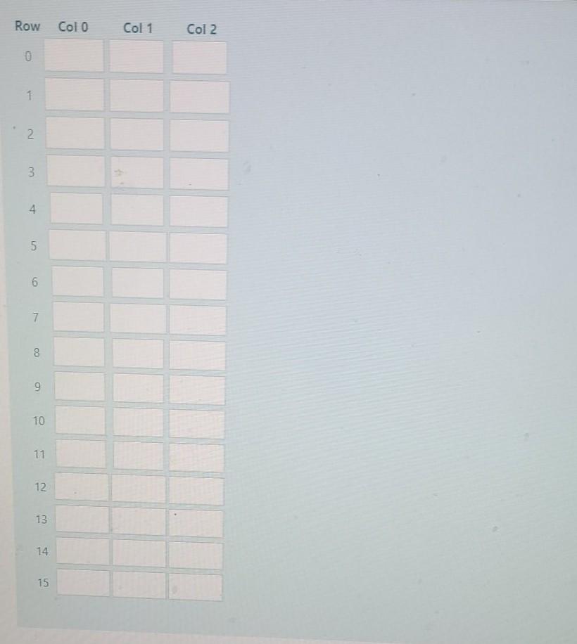 Solved A. The following functions can be implemented using a | Chegg.com