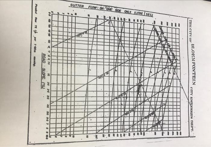 Solved The Figure on Addendum B shows the layout of a | Chegg.com