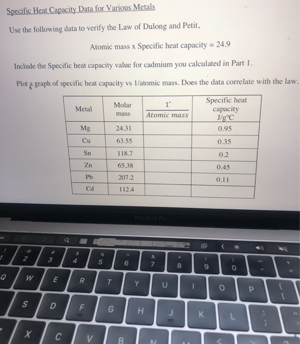 Solved Specific Heat Capacity Data for Various Metals Use | Chegg.com