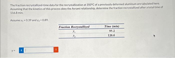 Solved The fraction recrystallized-time data for the | Chegg.com
