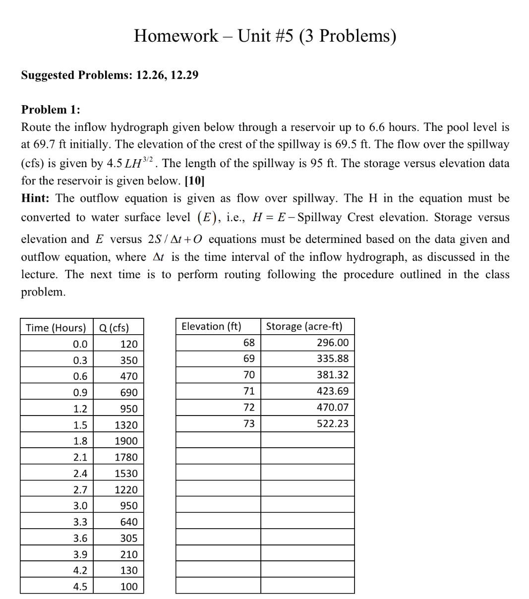 Solved Homework - ﻿Unit #5 (3 ﻿Problems)Suggested Problems: | Chegg.com