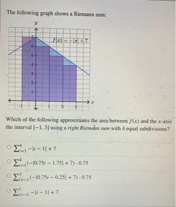 Solved The following graph shows a Riemann sum: Y f(x) = 2 + | Chegg.com