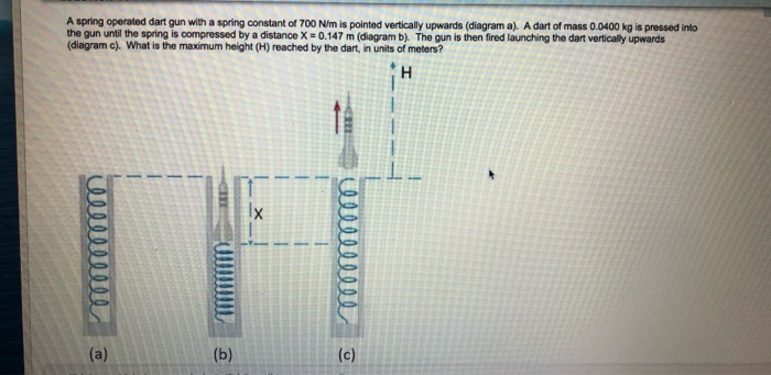 Solved A spring operated dart gun with a spring constant of | Chegg.com