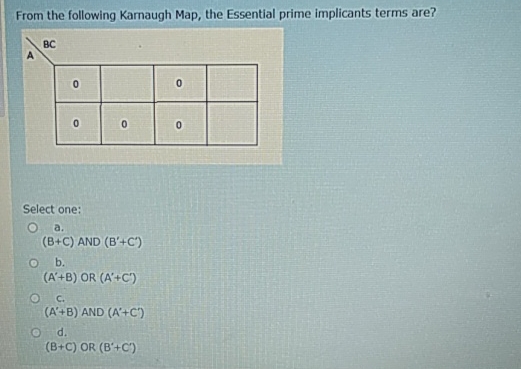 Solved From the following Karnaugh Map, the Essential prime | Chegg.com