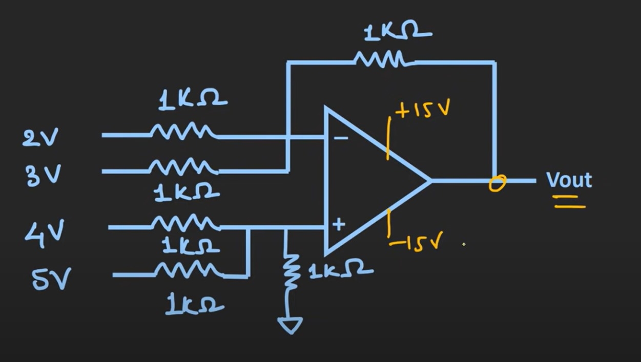 Solved Find the output voltage using operational amplifier | Chegg.com