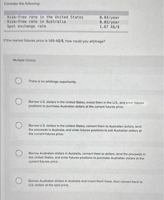 Solved Consider the following: If the market futures price | Chegg.com