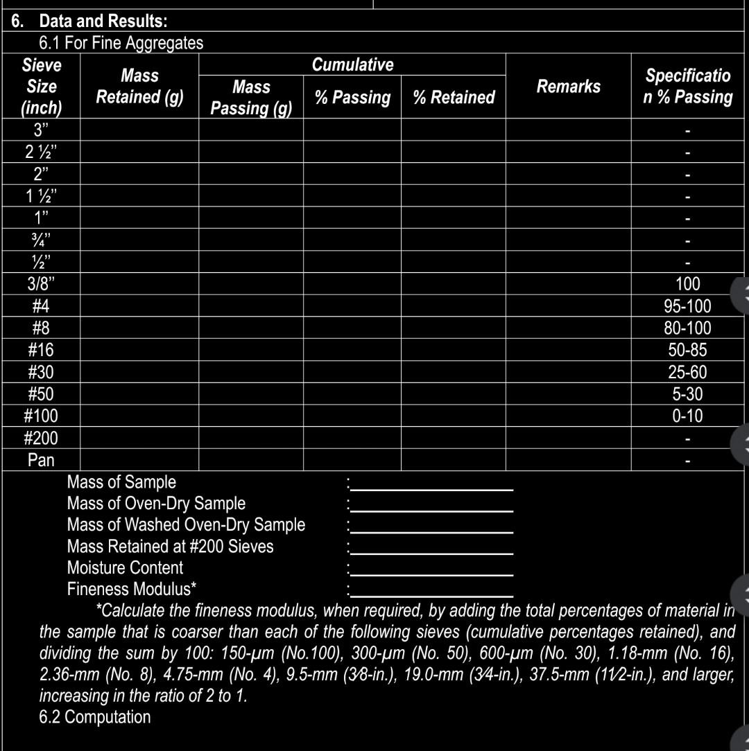 Solved 3. Discussion: As conformed in the ASTM 136-98a, the | Chegg.com