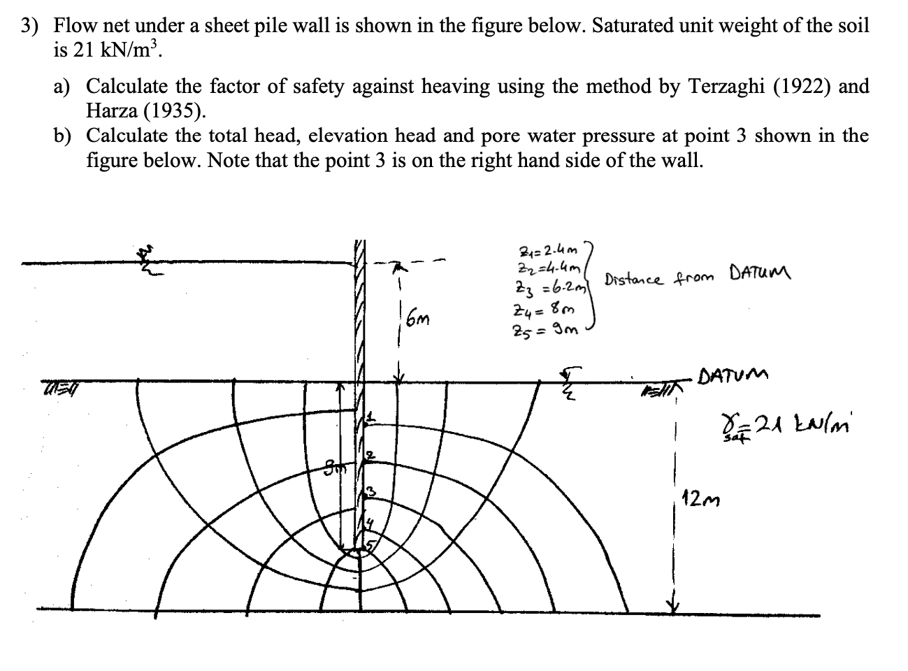 Solved Flow net under a sheet pile wall is shown in the | Chegg.com