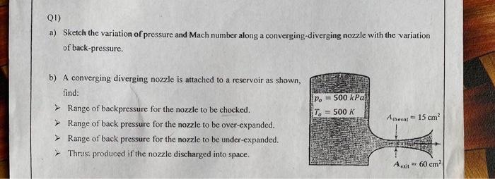 Solved a) Sketch the variation of pressure and Mach number | Chegg.com