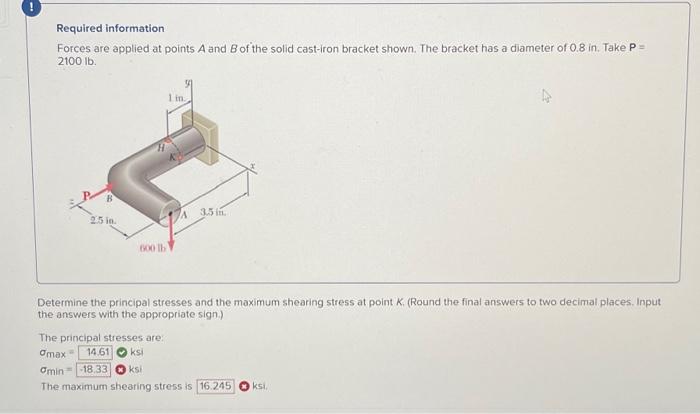 Solved Required information Forces are applied at points A | Chegg.com