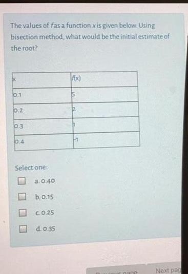 Solved The values of fas a function x is given below. Using | Chegg.com