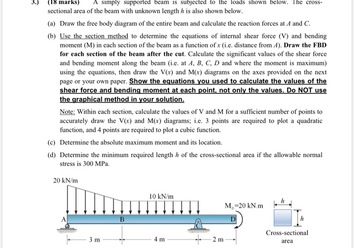 Solved (18 marks) A simply supported beam is subjected to | Chegg.com
