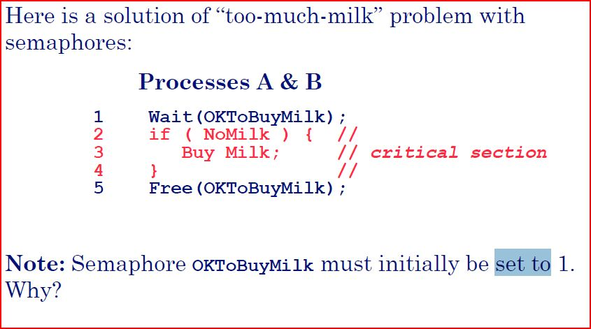Solved Here is a solution of "too-much-milk" problem with | Chegg.com