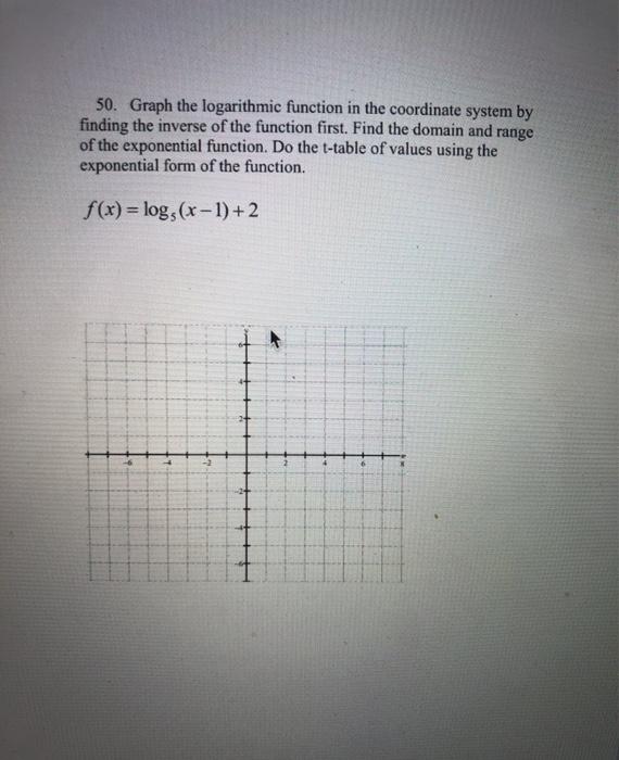 Solved 50. Graph the logarithmic function in the coordinate | Chegg.com