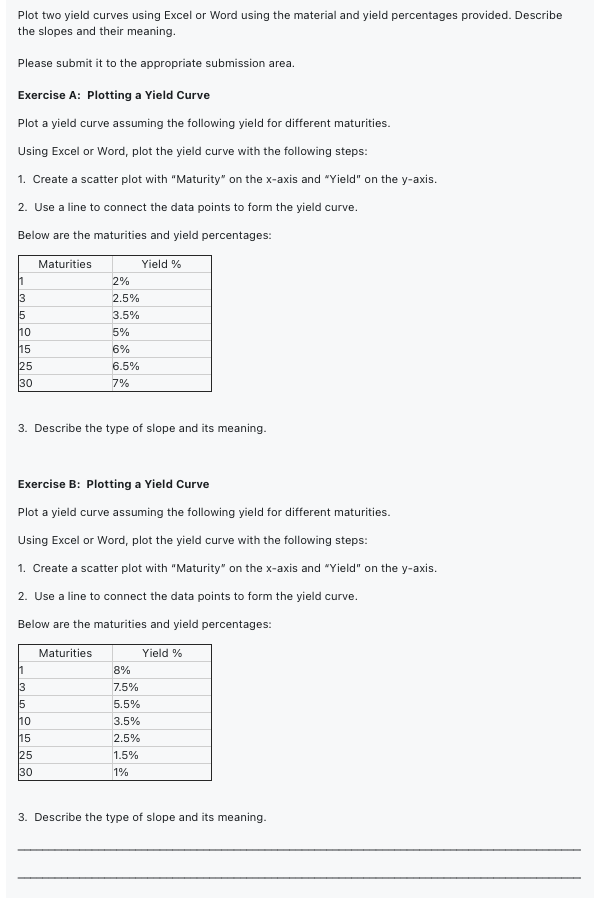 Plot two yield curves using Excel or Word using the | Chegg.com