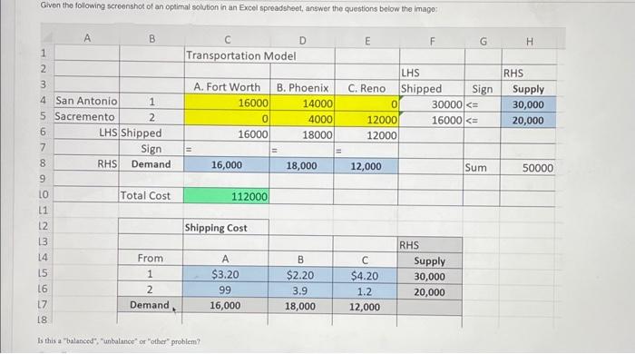 Solved 3 uux a vaiances ; uncaiance or oncr proptemy | Chegg.com