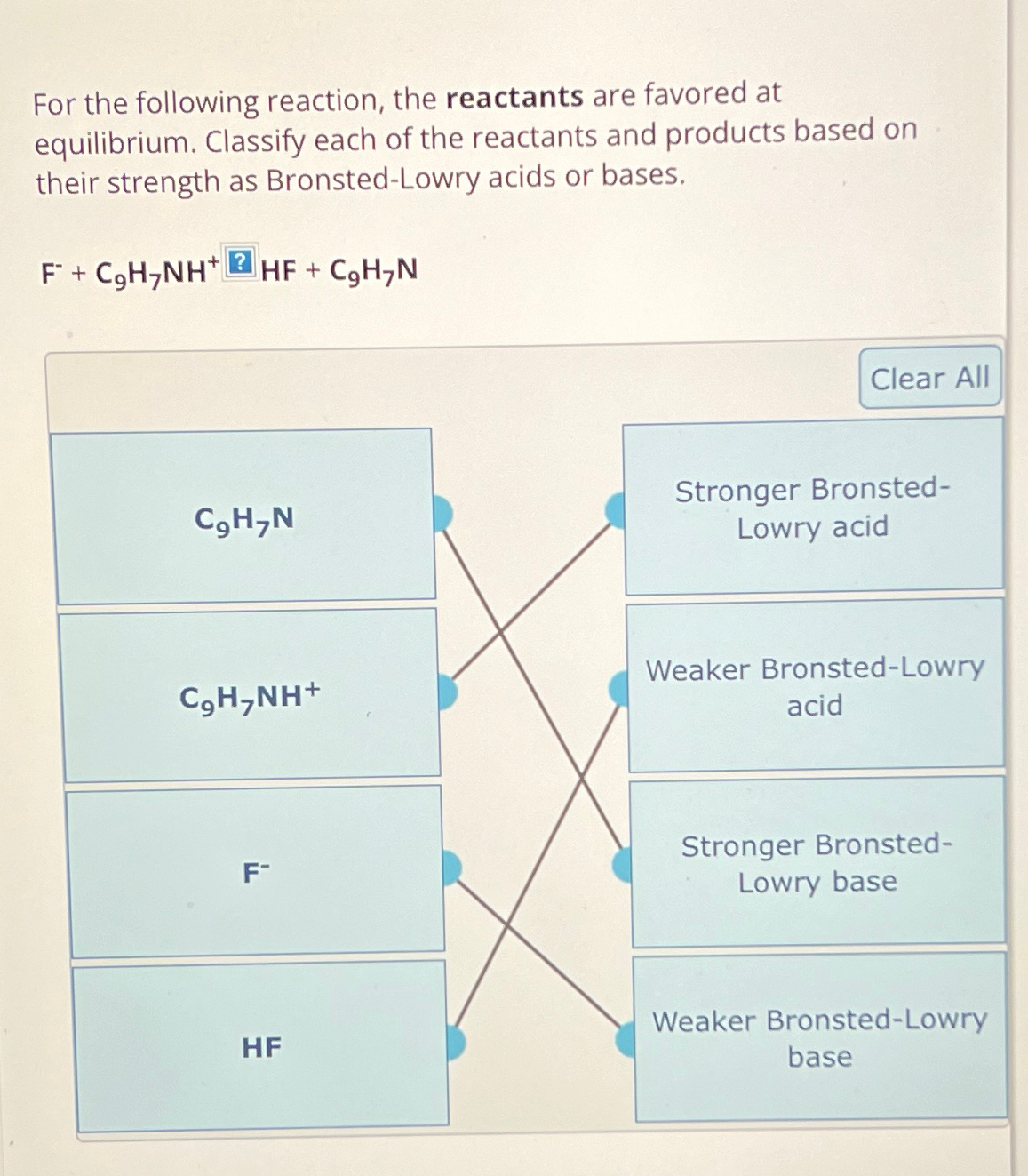 Solved For the following reaction, the reactants are favored | Chegg.com