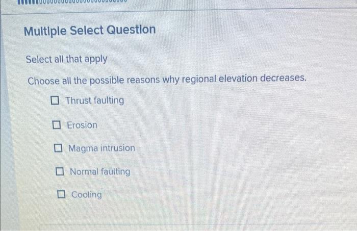 Solved Multiple Select Question Select all that apply Choose | Chegg.com