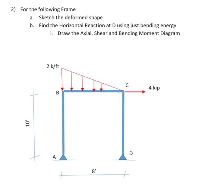 Solved 2) For the following Frame 10' a. Sketch the deformed | Chegg.com