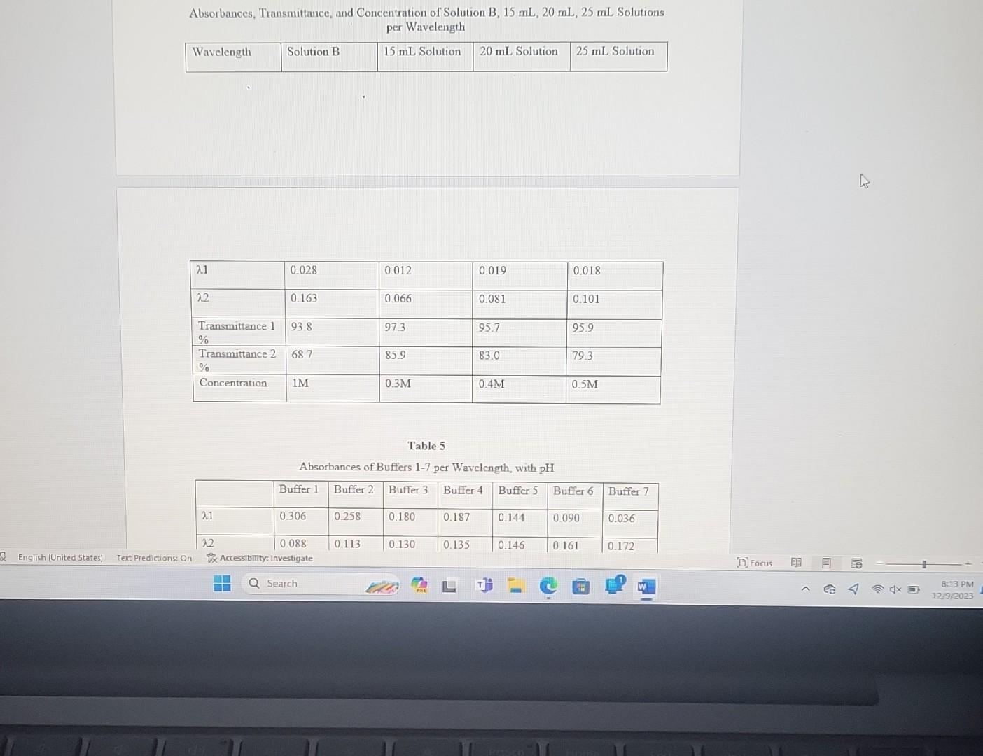 Solved please help me calculate Hln , Log ln-/Hln , pKa if | Chegg.com