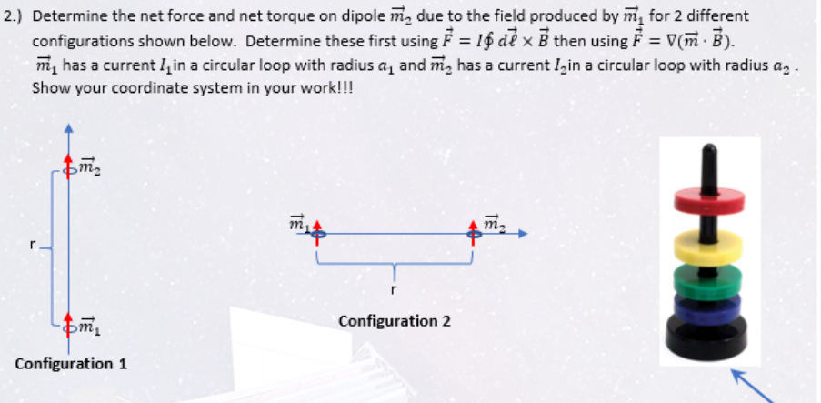 Solved 2.) ﻿Determine the net force and net torque on dipole | Chegg.com